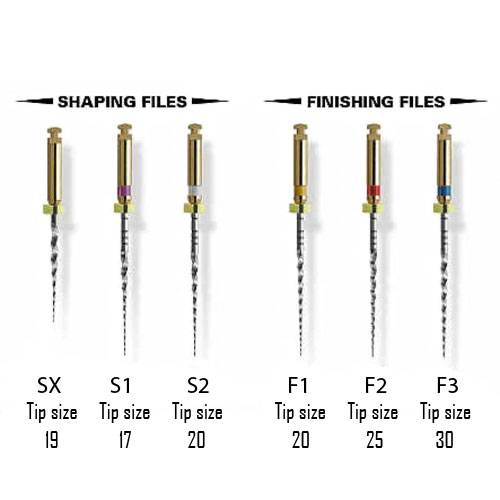 Buy API HAND & ROTARY SUPER FILES 19mm Online at Best Price ...