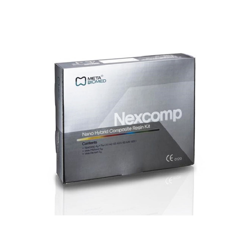 META Nexcomp Kit