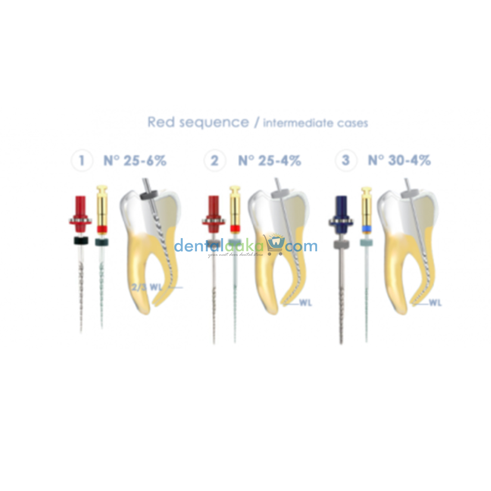 Buy MICRO MEGA HERO SHAPER INDIVIDUAL MANUAL FILES Online at Best Price ...