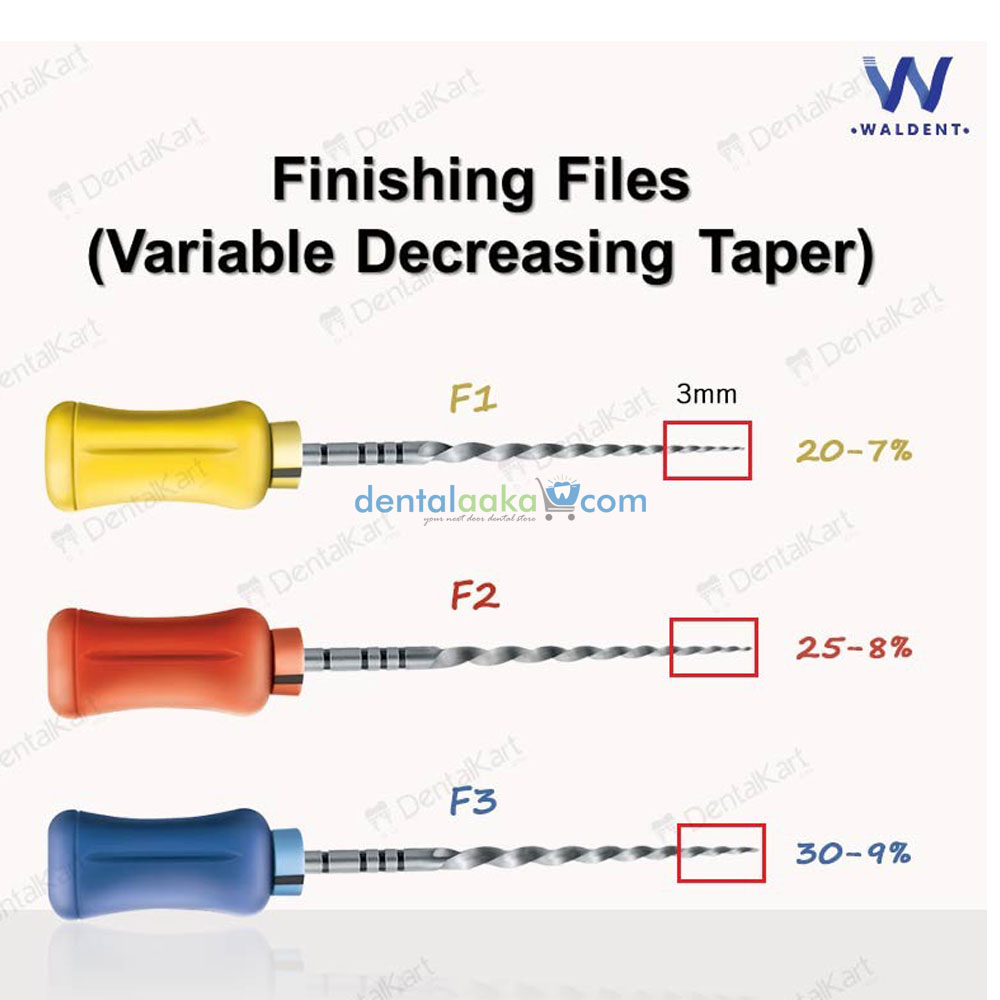Buy WALDENT PROTAPER HAND FILES Online at Best Price | Dentalaaka.com